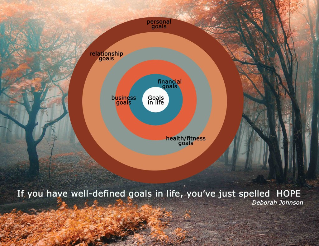 What to Do When You Hit a Plateau - Deborah Johnson